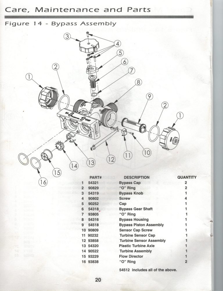 Waterboss 900 Parts Diagram